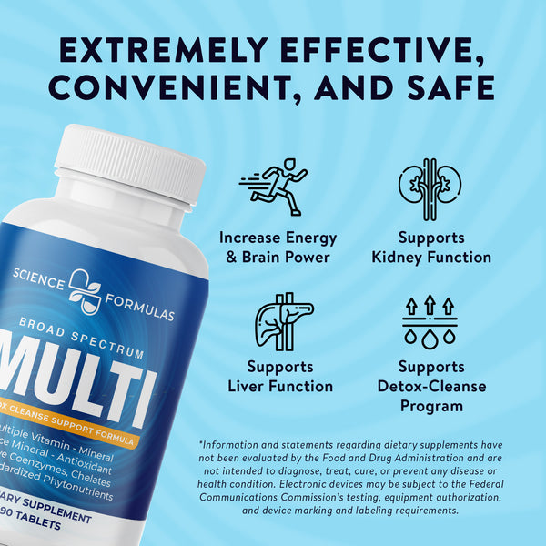 MULTI- Broad Spectrum Multivitamin - Science Formulas